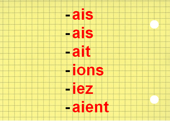C05 – L’imparfait de l’indicatif – Blog de Français