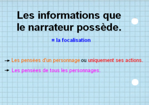 T07 – Les points de vue / la focalisation – Blog de Français